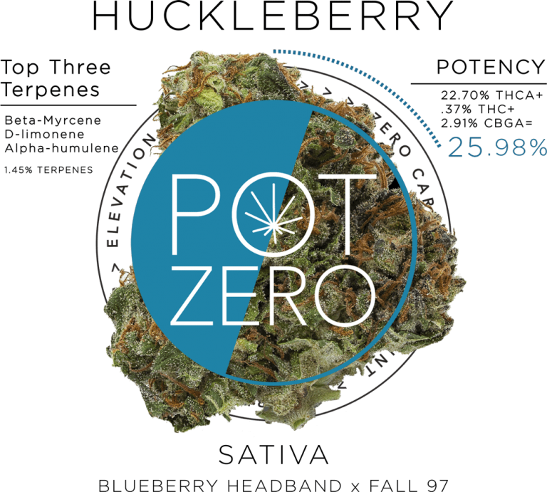 Pot Zero • Organic Marijuana Farm • Chemical Free Cannabis